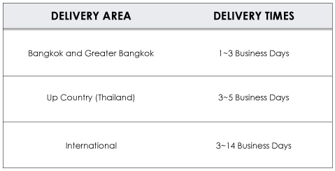 SHIPPING & PROCESSING l Kloset & Etcetera